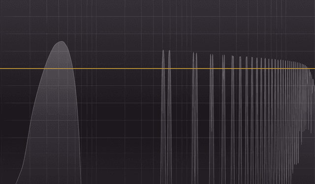 Analog vs Digital Audio Recording – Pros, Cons and Sound Quality
