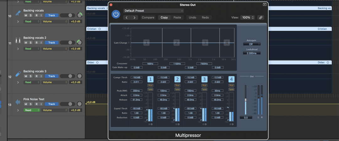 What is a Limiter in Audio? When & How to use in Mastering