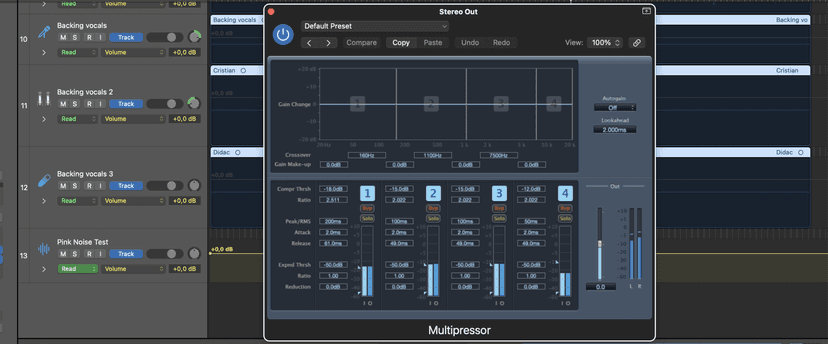 What is a Limiter in Audio? When & How to use in Mastering
