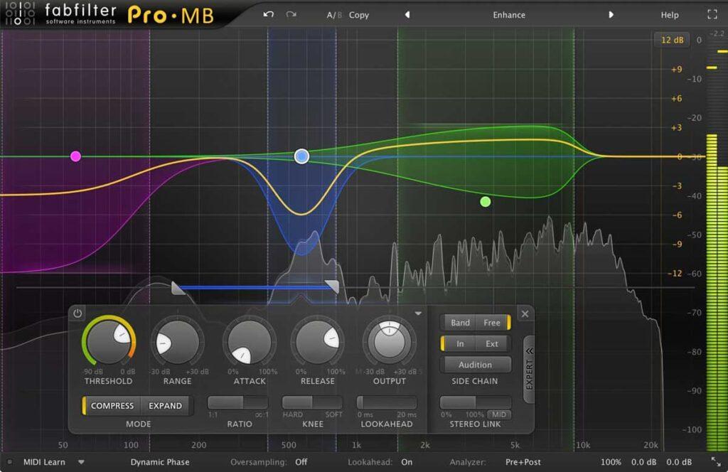 Multiband Compression: When, Why & How To Compress