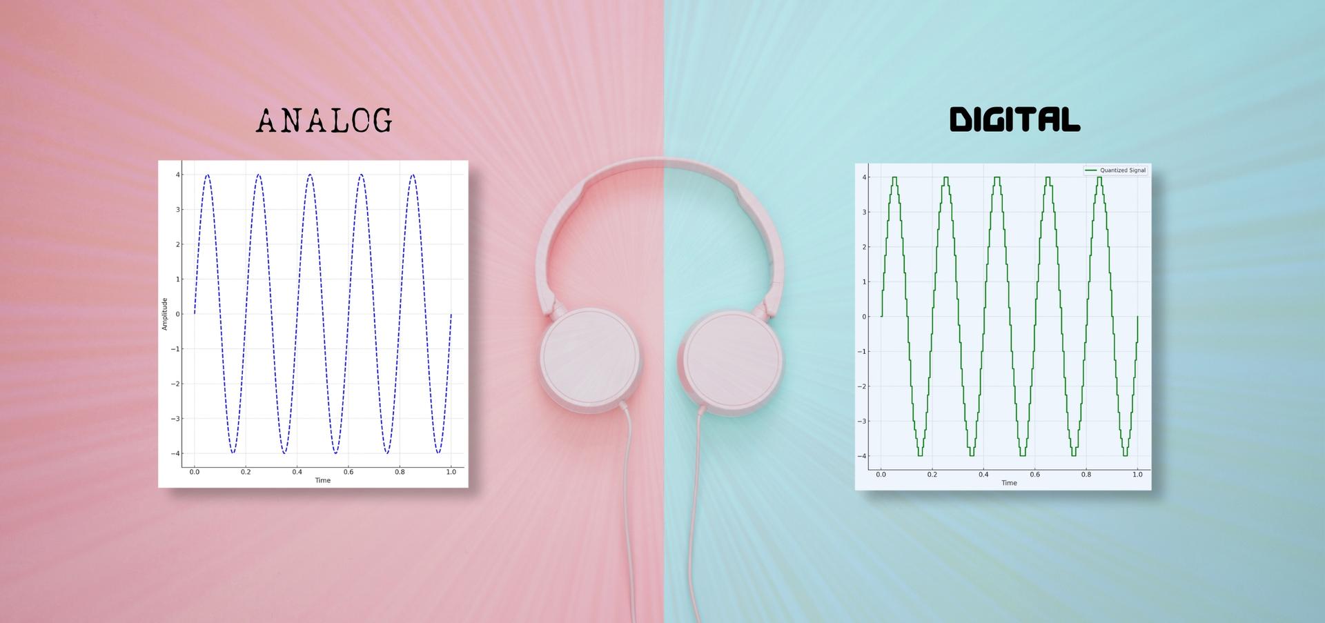 Audio Recording - Guides, Microphone Techniques and Gear