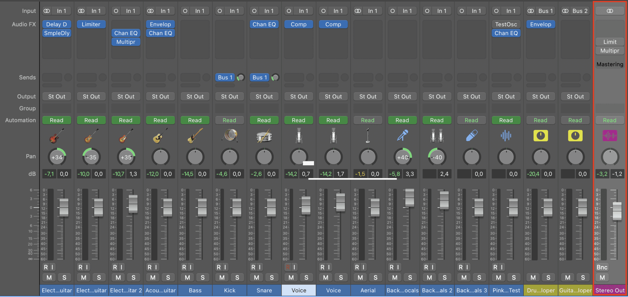 How To Prepare Your Mix For Mastering