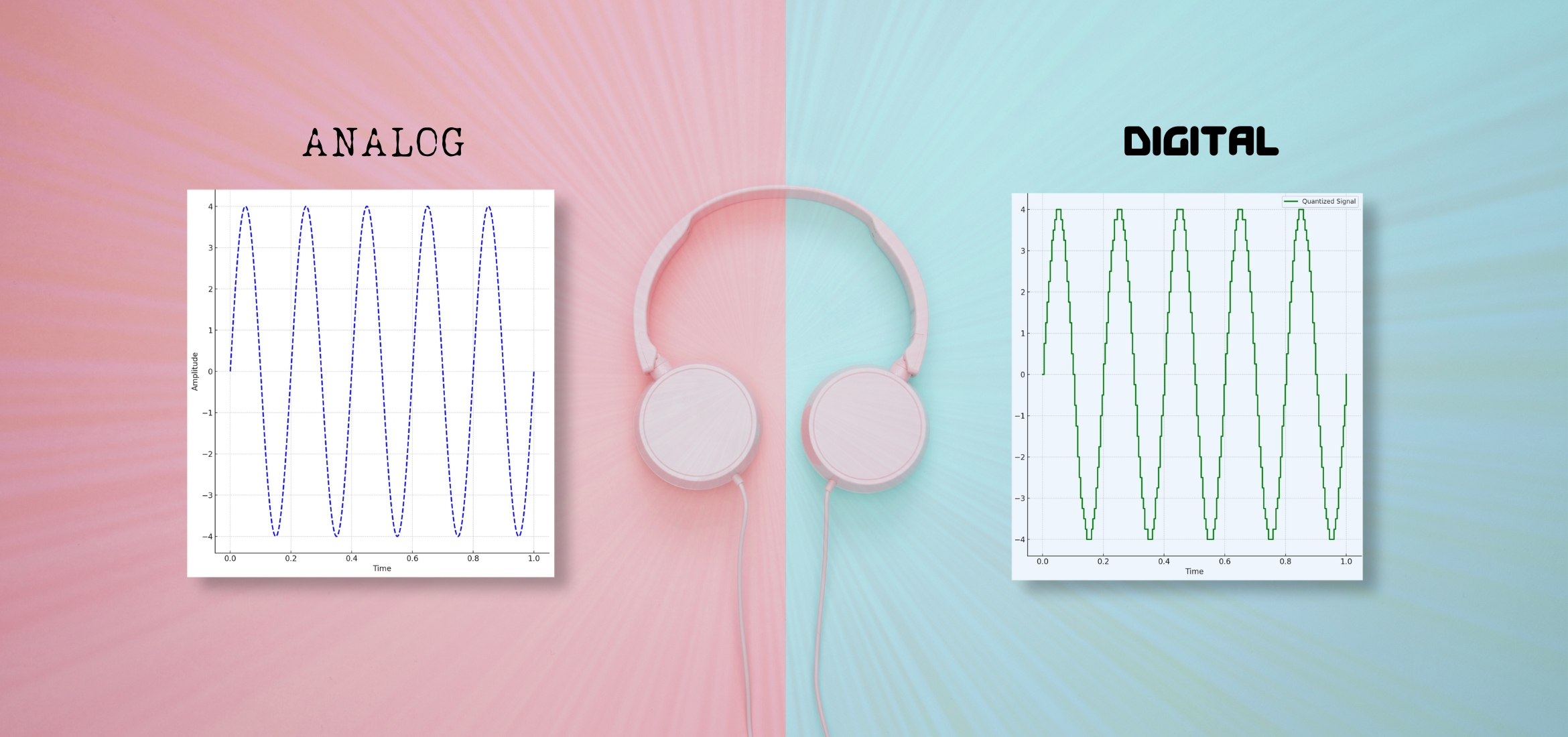 How Do Audio Signals Work in Analog and Digital Audio